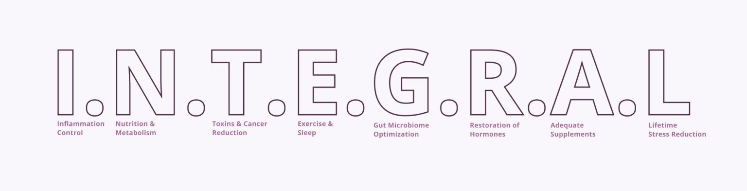 Eternity Medicine | Las Vegas Medical Clinic | Diabetes Cure